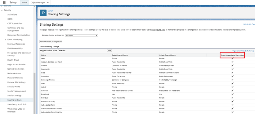 Salesforce Admin Interview Questions Part 3 - Ashfaq Mohammed